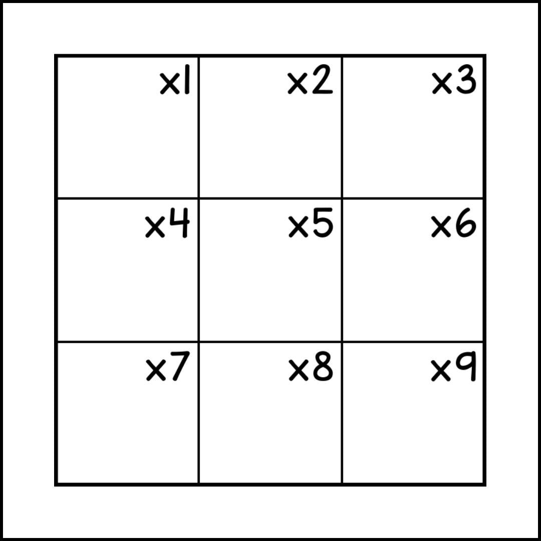Multiples Grid – Dans ma classe