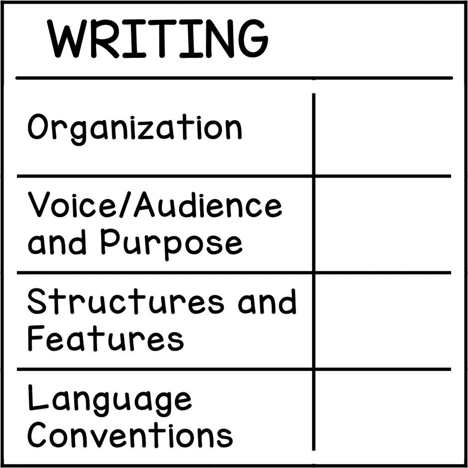 Writing (rubric) – Dans ma classe