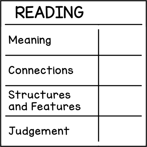 Reading (heading) – Dans ma classe