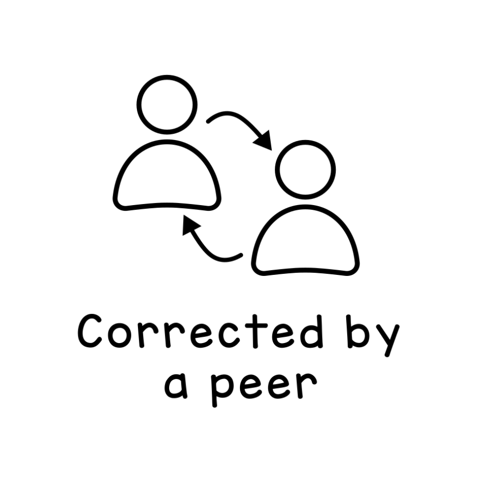 Corrected by a peer – Dans ma classe