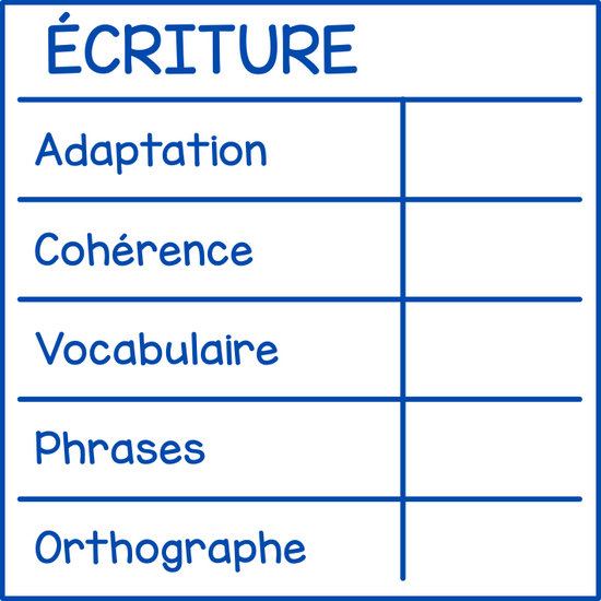 Écriture (grille) – Dans ma classe