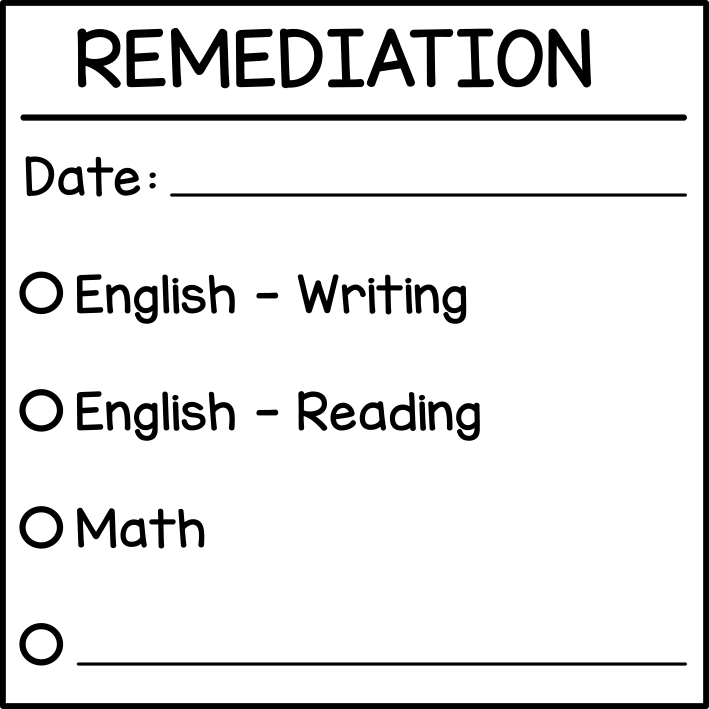 Remediation (checklist) – Dans ma classe